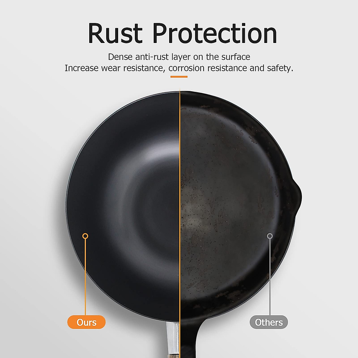 POLARBEAR Camping Iron Stir-Fried Wok 9" Uncoated Chinese Style Small Deep Wok Flat Bottom Wok with Iron Lid & Handle for All Stoves