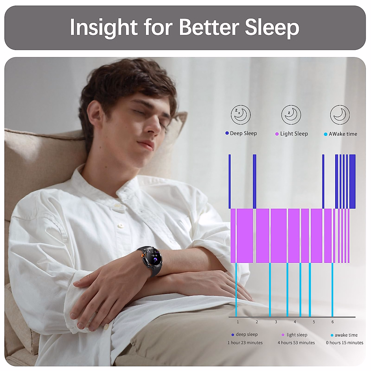 Military Smart Watch for Men Answer/Make Call, Outdoor Waterproof Tactical Sports Smartwatch with LED Flashlight Compass, Heart Rate Sleep Monitor Fitness Tracker Watches for iPhone Android Phone