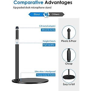 Etour Desk Microphone Stand, Upgraded Adjustable desktop Mic Stand with Mic Clip,5/8" Male Screw for Blue Yeti SM58 SM48 PGA48 AT2020, ATR2100x-USB Samson Q2U Other Microphone