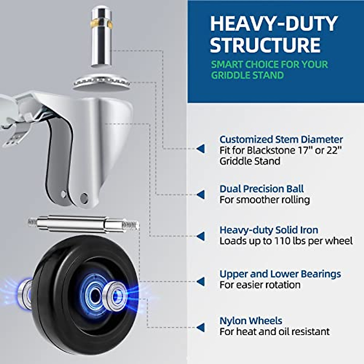 GRILLHOME 3 Inch Caster Wheels for Blackstone Griddle Stand, Griddle Accessories with Brake, 360 Degree Silky Swivel, Set of 4, Fits for Blackstone 22'' or 17'' Table Top Griddle Stand