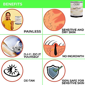 FYORR Liposoluble Milk Body Wax Less Painful Hair N Tan Removal Wax (Milk Wax) (White Chocolate) (700ML) (1.54LB)