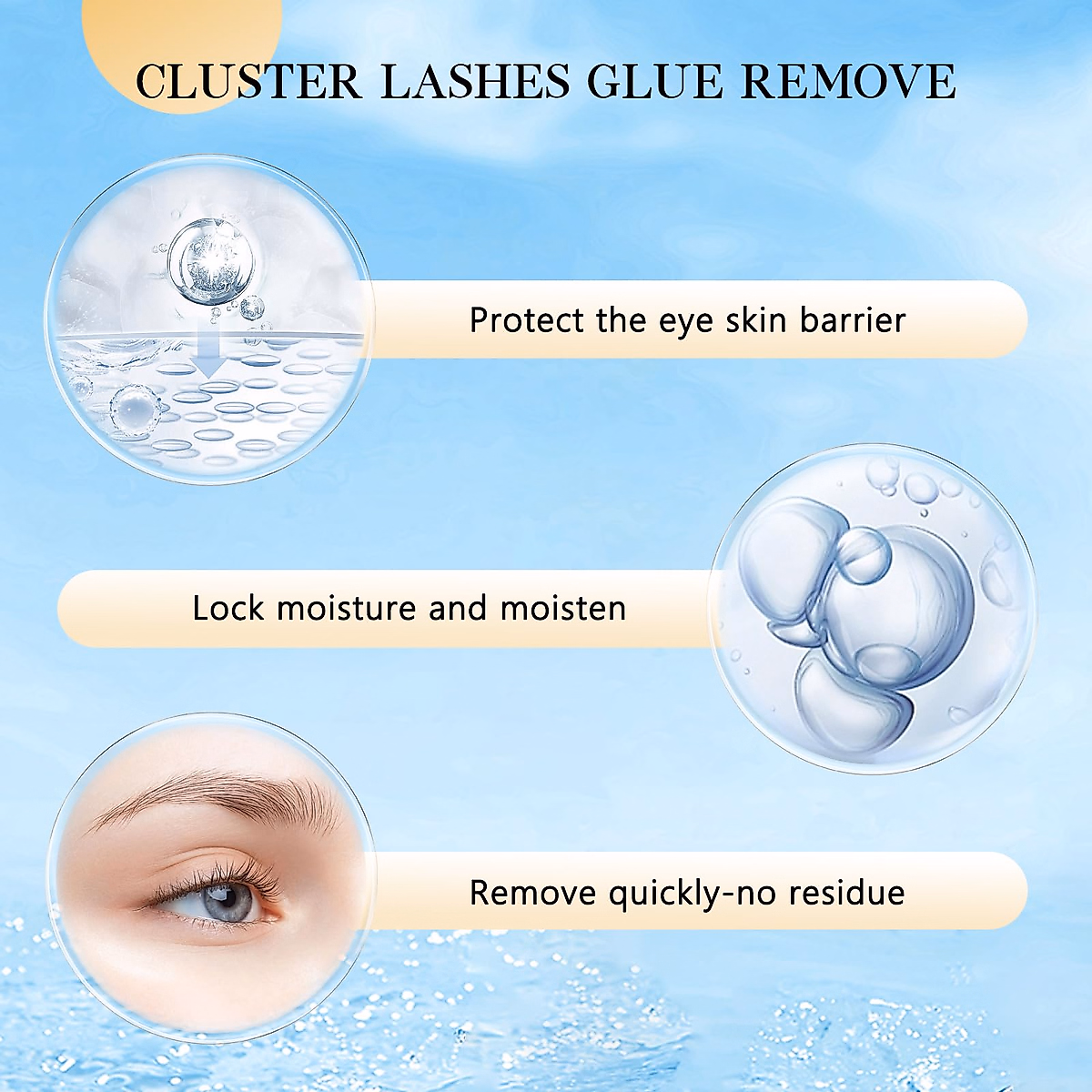 QUEWEL 10ML Lash Clusters Overnight Seal Long-Lasting Mild Formula Cluster Lashes Seal +Lash Clusters Glue Remover 150ml Cluster Lashes Remover for DIY Lash Extensions