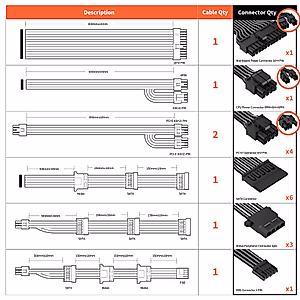 ARESGAME AGV Series 750W Power Supply, 80 Plus Bronze Certified, Semi Modular Power Supply, 5 Year Warranty