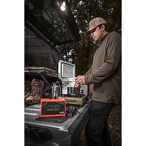 Norsk Lithium 14.8v 32ah Lithium Ion Battery | 2X Built in USB Ports | Ultra Light 4.8 LBS | 1000+ Charge Cycles | Charger Included