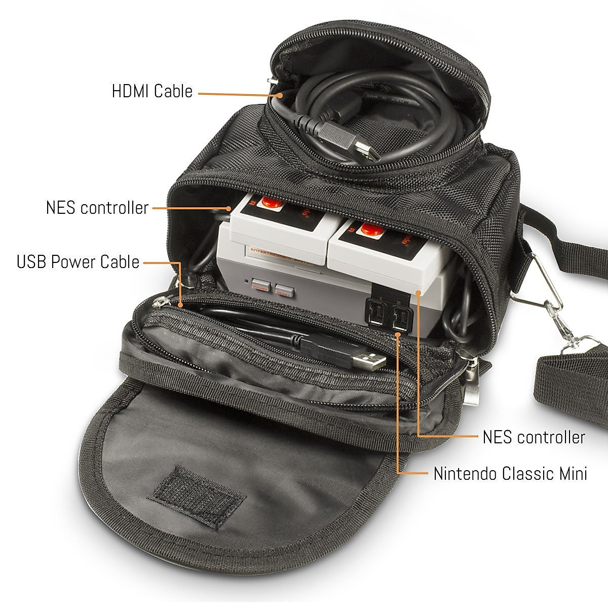 Orzly® Travel & Storage Bag for Nintendo NES Classic Edition (New 2016 Model Mini Version of NES Console) - Fits Console + Cable + 2 Controllers - Includes Shoulder Strap + Carry Handle - Black