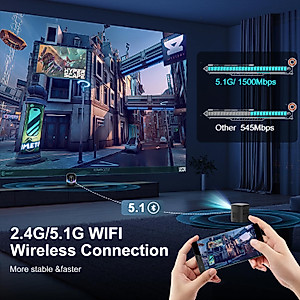 Mini Projector with Android TV,iSinbox DLP Portable Projector,1080P Netflix 3D Support,12000L Projector with Wifi and Bluetooth,Rechargeable Battery,HIFI Speaker,4K Projector for Phone/HDMI/USB