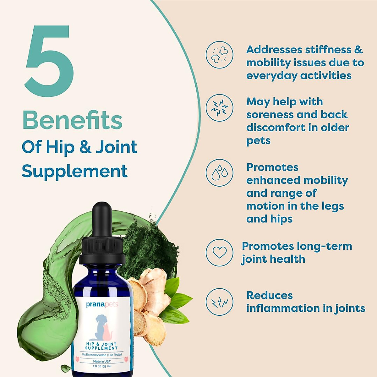 PranaPets Hip & Joint Supplement with Glucosamine for Dogs & Cats Naturally Relieves Mobility Issues | Safely Promotes Enhanced Mobility in Legs & HIPS | Helps Reduce Soreness & Back Pain