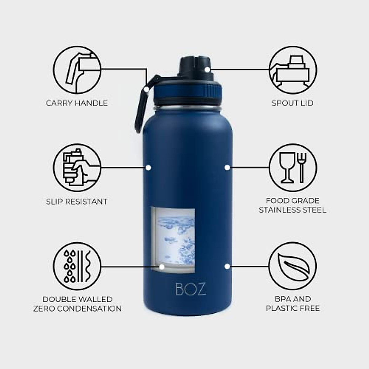 BOZ Stainless Steel Water Bottle XL (1 L / 32oz) Wide Mouth, BPA Free, Vacuum Double Wall Insulated (Monaco Blue)