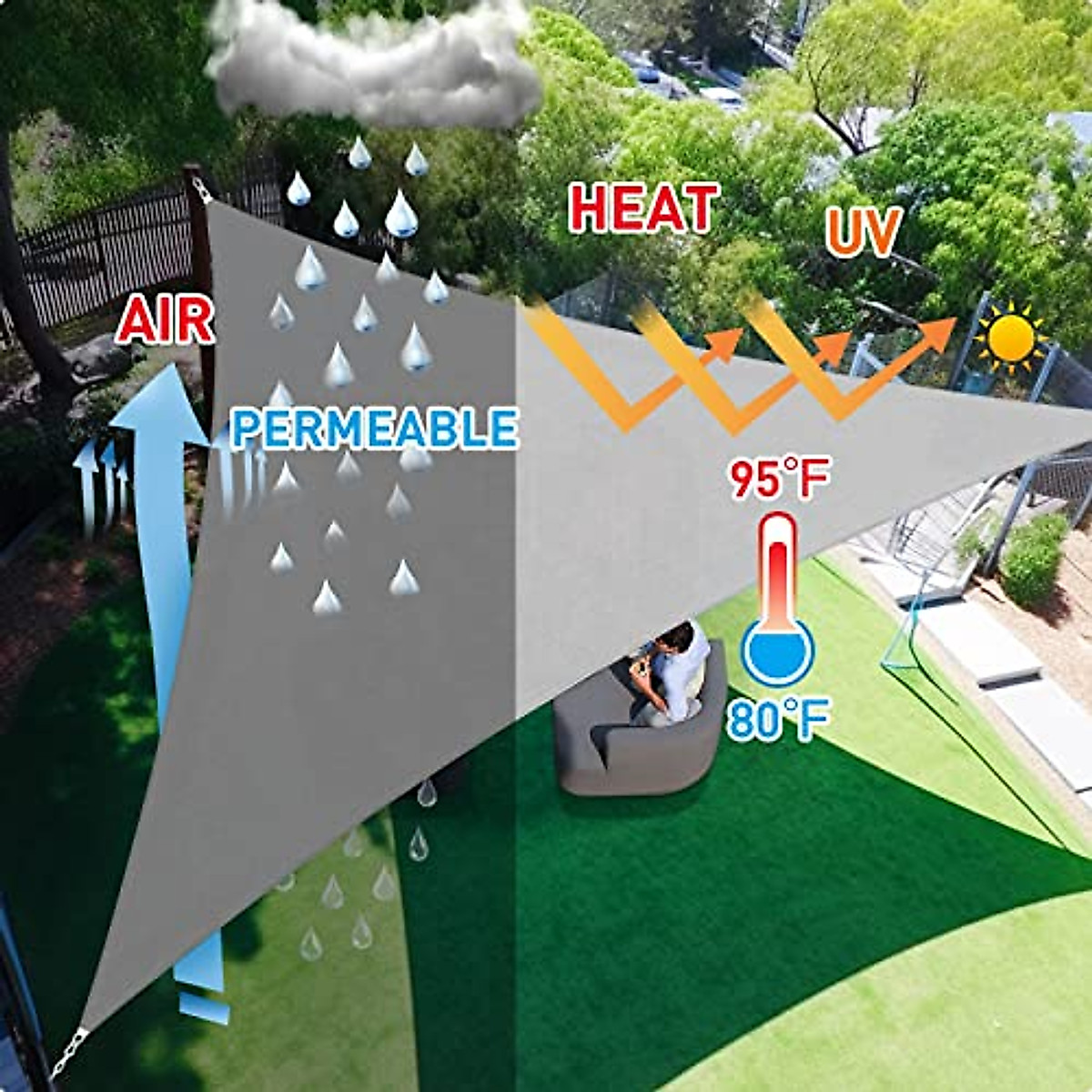 Artpuch Grey 10'x10'x14' Sun Shade Sails Canopy, 185GSM Shade Sail UV Block for Patio Garden Outdoor Facility and Activities