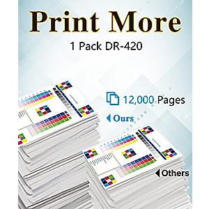 MM MUCH & MORE Compatible Drum Unit Replacement for Brother DR-420 DR420 TN450 use for HL-2240 2240D 2270DW 2280DW MFC-7360N 7460DN 7860DW DCP-7060D 7065DN Printers (1-Pack)