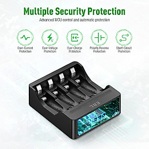 EBL 4 Pack 1.5V Rechargeable Lithium AA Batteries with USB Input Charger, 3000mWh Li-ion AA Batteries Long Lasting Double A Battery