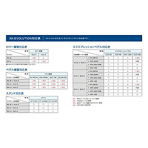 Hammond EXP-50 Expression Pedal