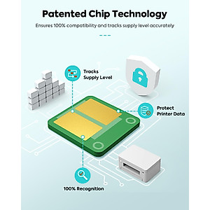 206A M283fdw Toner Cartridges 4 Pack with Chip Compatible Replacement for HP 206A Toner Set W2110A W2111A W2112A W2113A for HP Color Pro MFP M283fdw M283cdw M282nw M255dw M255nw M255 M283 Printer Ink