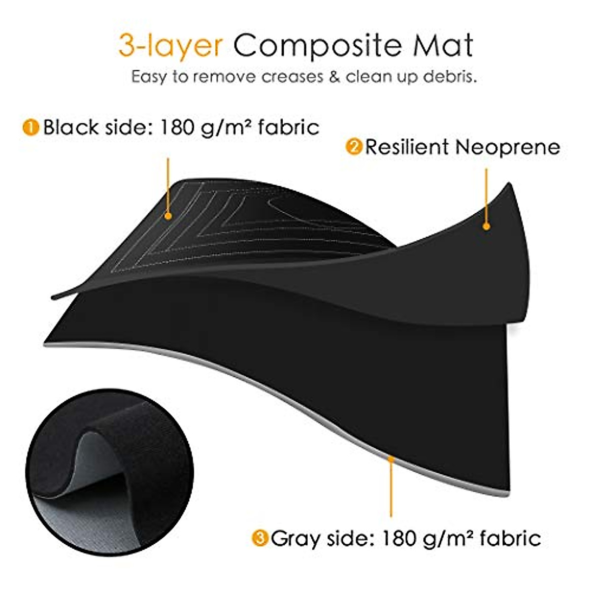 Becko Double Sided Puzzle Mat Puzzle Roll Up Storage Mat Resilient Neoprene Puzzle Saver with Auxiliary Lines, Drawstring Bag & Pump, for up to 1500 Pcs(Black/Gray)