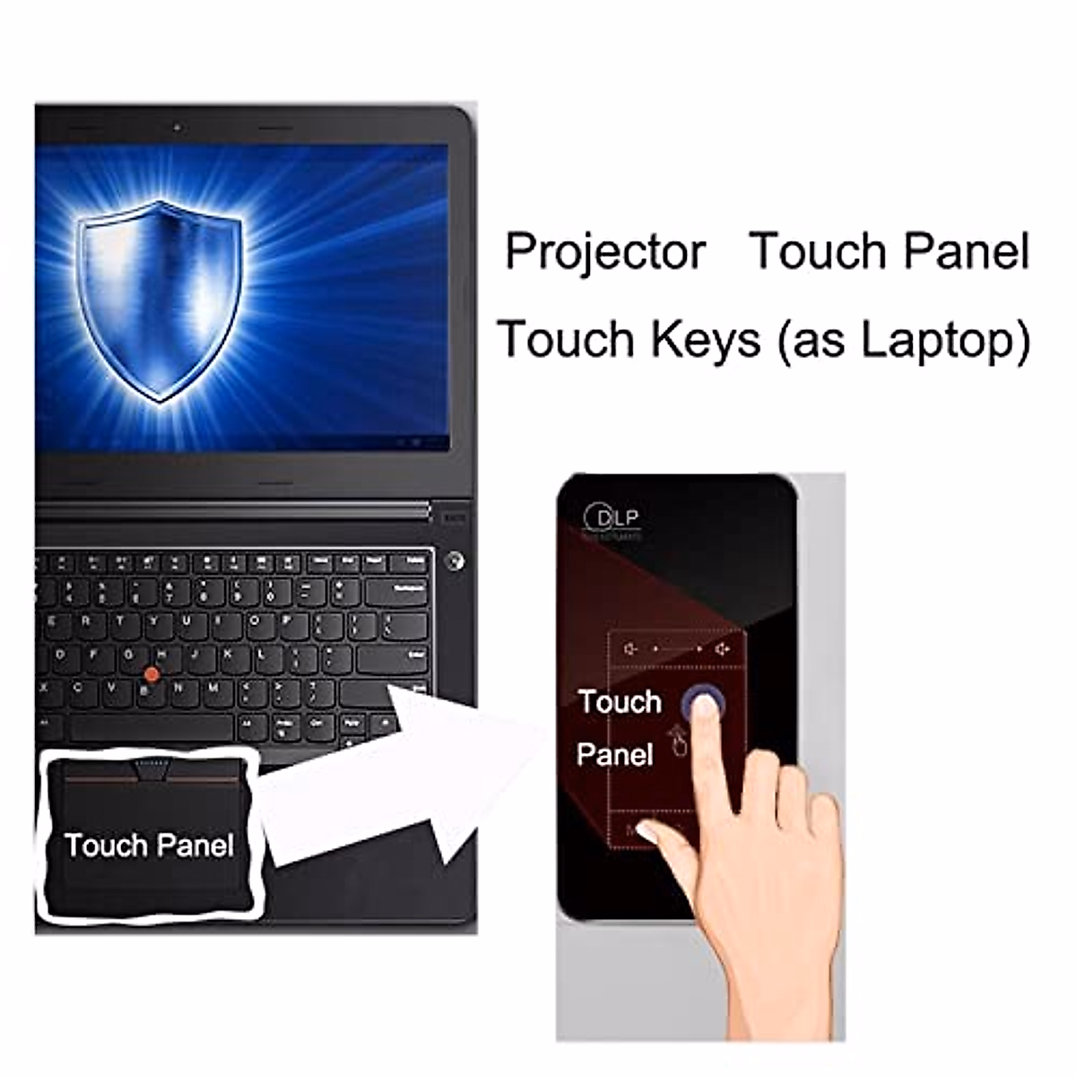 T18 (2G+32G) Android 7.1.2 Smart Projector Mini DLP Projector Support AC3 HD 1080P Video Beamer BT4.1 Airplay DLNA ( Color : 2G 32G and Mouse )