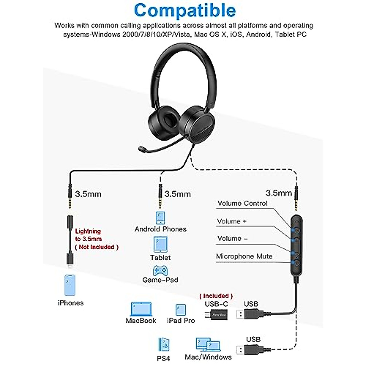 New bee USB Headset Computer Headset in-Line Call Controls Office Headset with Noise Cancelling Micphone Call Center Headset for Skype, Zoom, Laptop, Phone, PC, Tablet, Home with USB-C Adapter