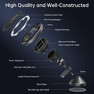 SYNCWIRE Fits MagSafe Car Mount - Carbon Fiber Magnetic Phone Holder for Car, 360° Roation Strong Magnet Car Phone Mount Dashboard Compatible iPhone 15 Pro Max 14 13 12,Samsung,MagSafe Car Accessories