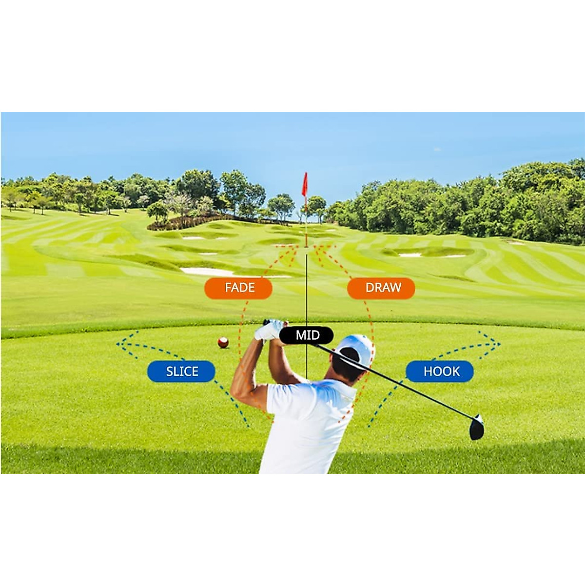 WARYONG Anti Slice, Hook, Spin Golf Film Protector - Non Slicing Increase Distance Reduce Spin Straight Swing Shot Club Face Protect Golf Accessories