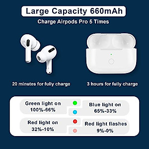 Upgraded Replacement Wireless Charging Case Compatible with Airpods Pro 1/2,Upgraded Airpods Pro Charger Case with Bluetooth Pairing Sync Button,Built in 660mAh Battery,No Earbuds