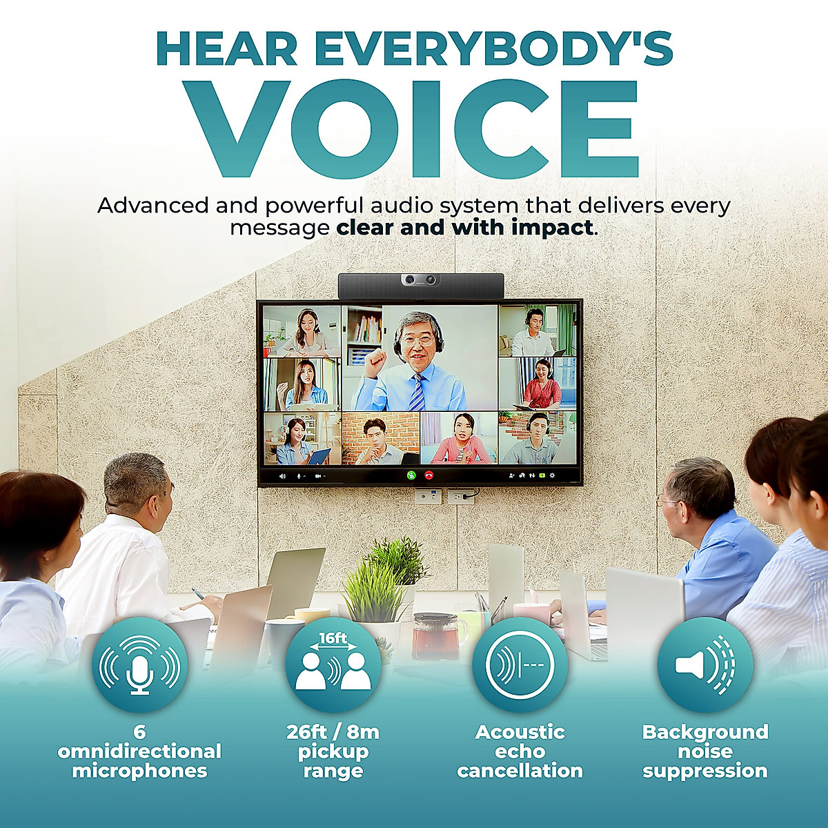 NEXVOO Nexbar N120 Video Conference System for Small and Medium Room - Wide Angle Camera Built-in 8 beamforming Microphone Array - Noise and Echo Cancellation