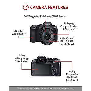 Canon EOS R6 Mark II RF24-105mm F4 L is USM KIT