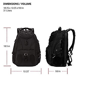 SwissGear 1900 Scansmart TSA 17-Inch Laptop Backpack, Black