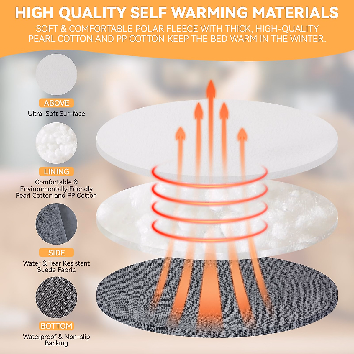 YUNNARL Pet House, Cat & Dog Cave Bed - Ultra Soft Polar Fleece, Waterproof, Washable - 25x20 Inches, Gray