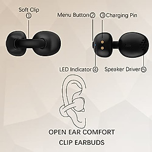 SQRMINI Open Ear Headphones, Sports Open Ear Wireless Earbuds, Bluetooth Clip On Ear Comfort Earbuds for Cycling Driving, Walking, Ring Earbuds with 30Hours Playtime