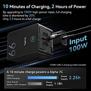 SmallRig V Mount Battery VB99 Pro, 99Wh / 6700mAh mini V-Mount Battery with PD 100W USB-C Fast Charging, with D-TAP, Dual USB-C & DC Ports, USB-A, TFT Display for Camera, Camcorder, Video Light - 4292