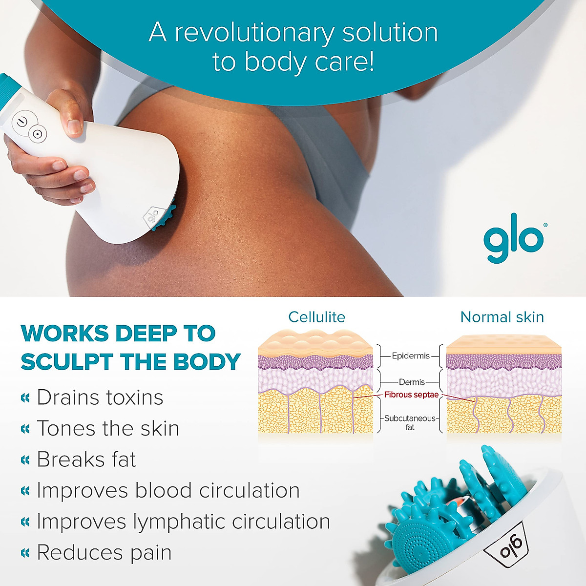 glo Glo910+ - Anti-Cellulite Massager - 4 Interchangeable Heads with Phototherapy for Exfoliation & Drainage - for Legs, Thighs, Buttocks & Muscles - Clinically Tested