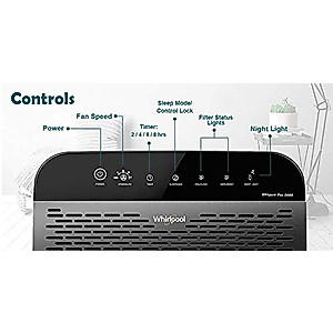 Whirlpool WPPRO2000M Whispure True Hepa Air Purifier, Activated Carbon, 508 Sq ft, Smart Auto Mode, Ideal For Allergies, Odors, Pet Dander, Mold, Smoke, Wildfire, Germs - Silver