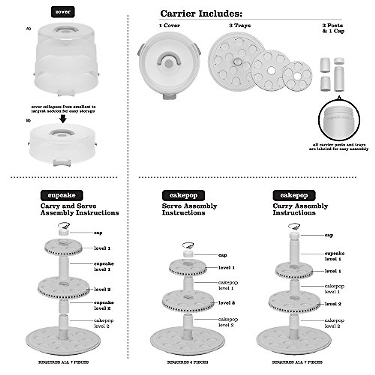 Sweet Creations 3 Tier, Collapsible Cupcake and Cakepop Display Carrier with Handel, White