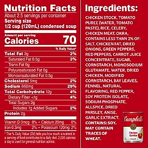 Campbell's Condensed Chicken Gumbo Soup, 10.5 oz Can