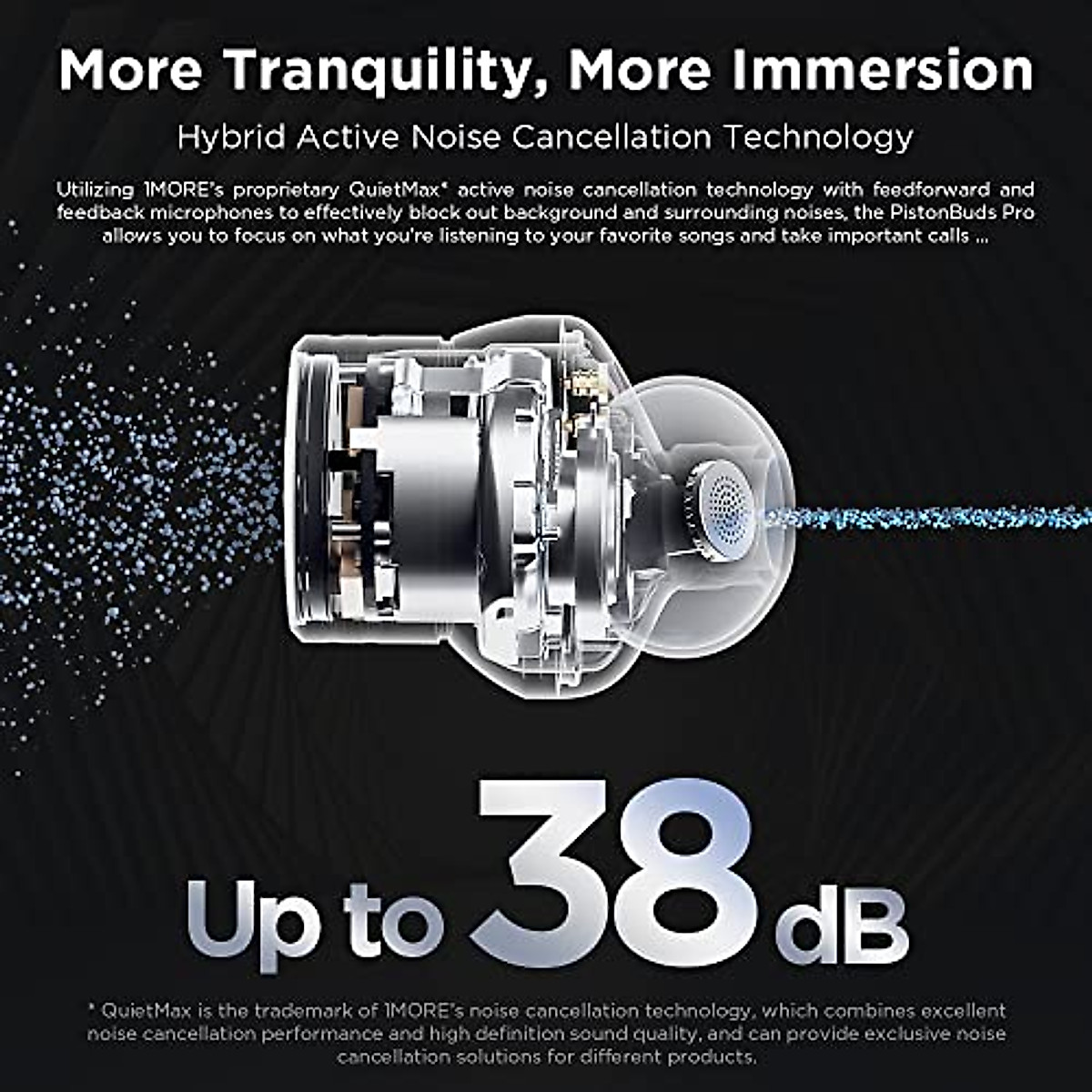 1MORE PistonBuds Pro Hybrid Active Noise Canceling Wireless Earbuds, Bluetooth 5.2 Headphones, 12 Studio-Grade EQs, AAC, 30h Playtime, 4 Mics with DNN, Gaming Mode, IPX5, Black