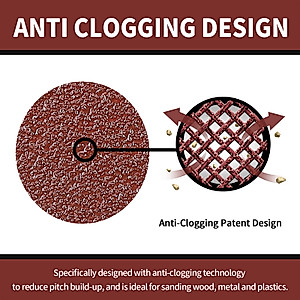 Facoow 150 PCS 5 in Sanding Discs 8 Hole Hook and Loop Sanding Discs 40 60 80 120 180 240 320 400 600 Grit Sandpaper Assortment for Random Orbital Sander