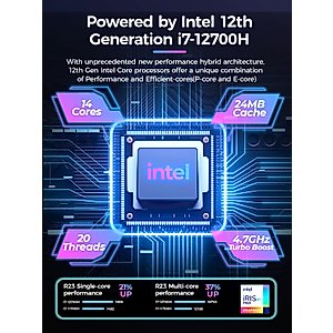 TOPGRO T1 Mini Gaming PC 12th Gen Core i7-12700H/RTX3050 8G GDDR6, Mini Computers(14C/20T, up to 4.7GHz)32GB DDR4, 1TB PCIe4.0 SSD, Mini Desktop PC Win11 Pro,RGB Lights, WiFi6E/BT5.3/2.5G LAN/USB-C/4K