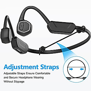Swimming Headphones, Bone Conduction Waterproof Headphones for Swimming, MP3 Built-in 32G Memory, IPX8 Open-Ear Wireless Bluetooth 5.3 Underwater Headphoones with Earplug and Adjustment Straps