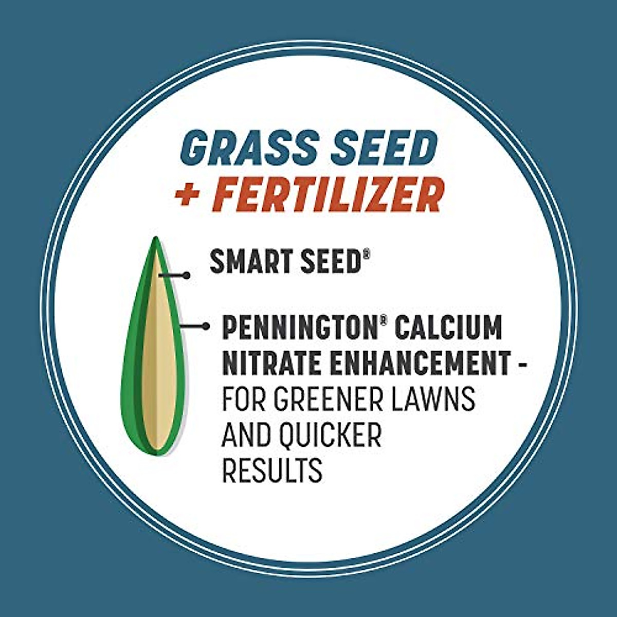 Pennington Smart Seed Northeast Grass Mix 20 Lb, Drought Resistant and Covers 6,600 Sq Ft