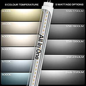 T8 LED Tube Light Bulbs 4 Foot, 5 Power(10W-24W)& 6CCT(3000K-6500K) All in 1,Plug & Play or Ballast Bypass,T8 T12 4ft Fluorescent Tube Light Bulbs Replacement, Type A+B Tube, ETL DLC(Clear-6Pack)