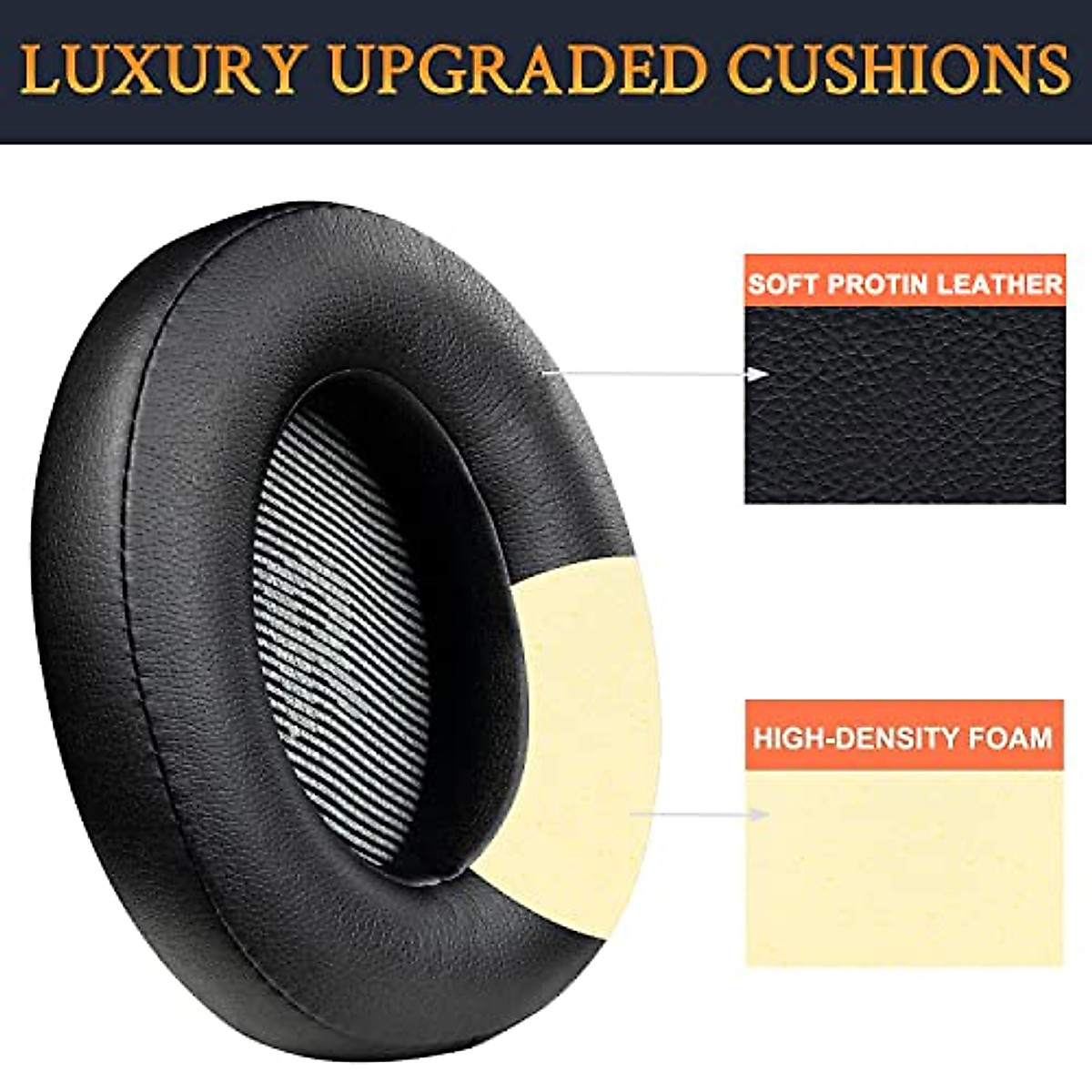 SOULWIT Ear Pads Replacement for JBL Everest Elite 700 (Model: V700NXT) Headphones, Earpads Cushions with High-Density Noise Isolation Foam, Softer Protein Leather - Black