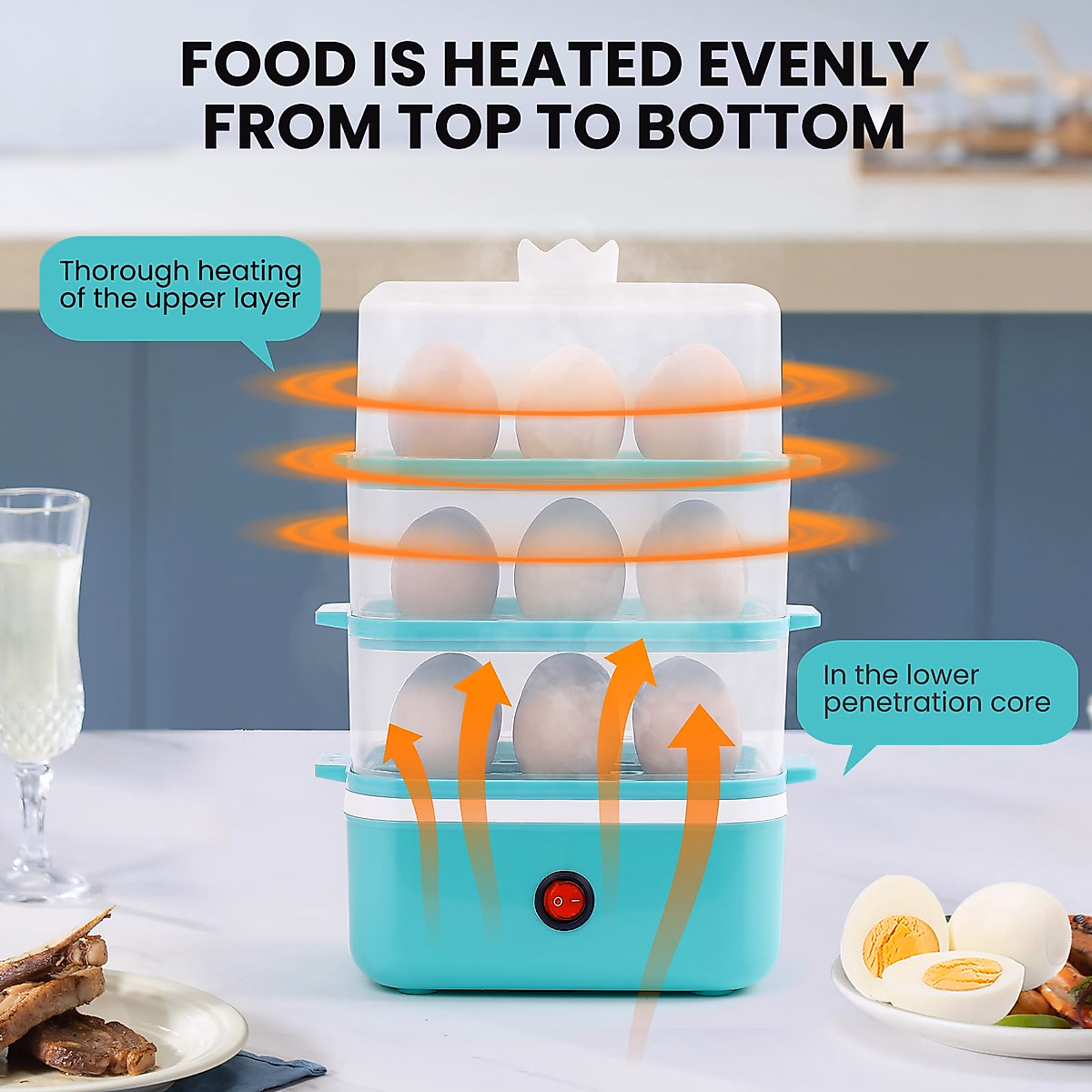 Triple Egg Cooker, 18 Egg Capacity Electric Egg Cooker with Auto Shut-Off Function makes hard, medium or soft boiled eggs quickly and meets your many needs for eggs and food.
