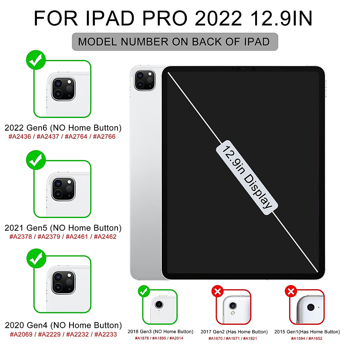 Soke for iPad Pro 12.9 Screen Protector [2 Pack](12.9 Inch, 2022 6th Generation & 2021 5th Gen & 2020 4th Gen &2018 3rd Gen) Tempered Glass Film Anti- Scratch for Apple iPad Pro 12.9"