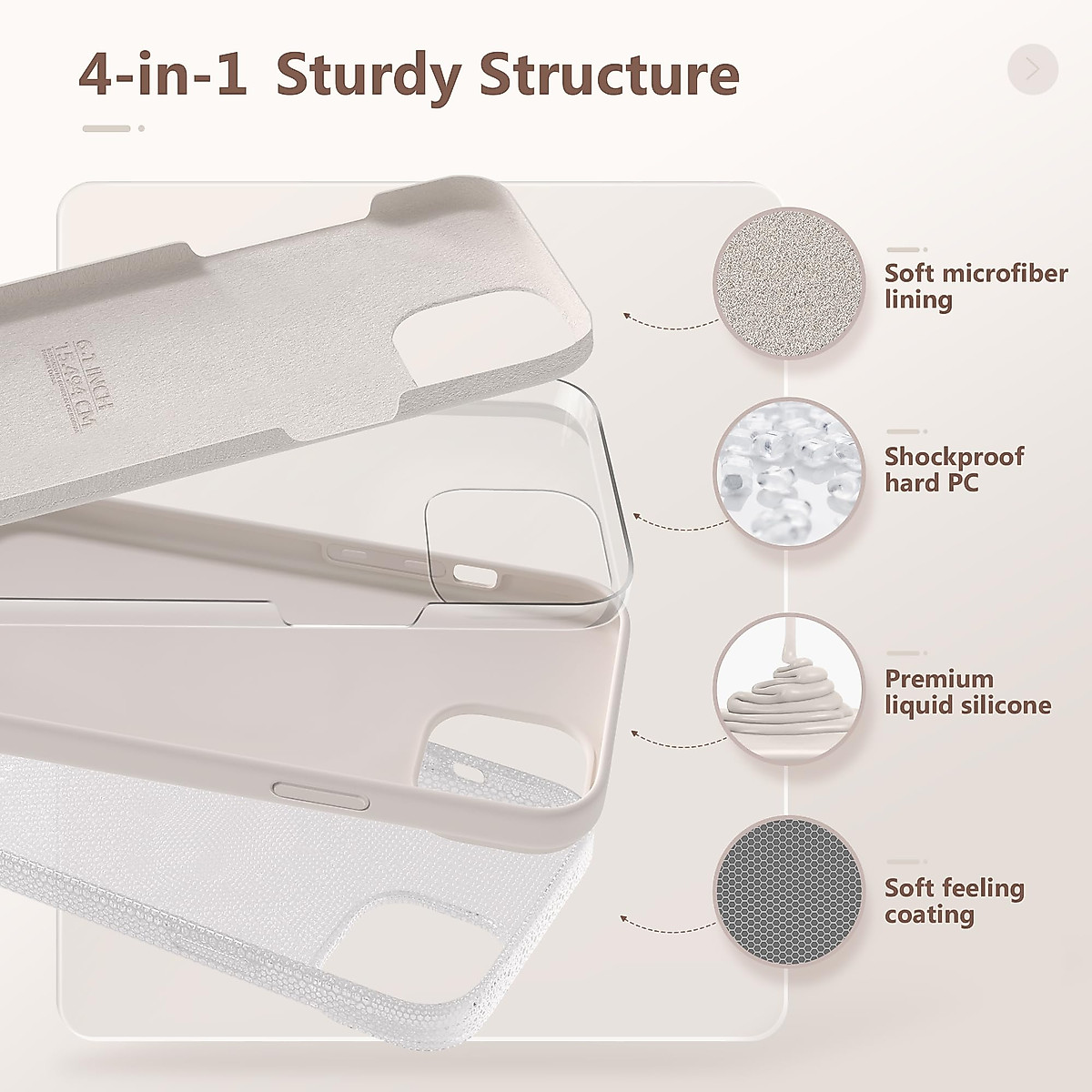 GONEZ for iPhone 14 Case Silicone, with 2X Screen Protector + 2X Camera Lens Protector, [Soft Anti-Scratch Microfiber Lining], Liquid Silicone Shockproof Protective Phone Cover 6.1", Stone