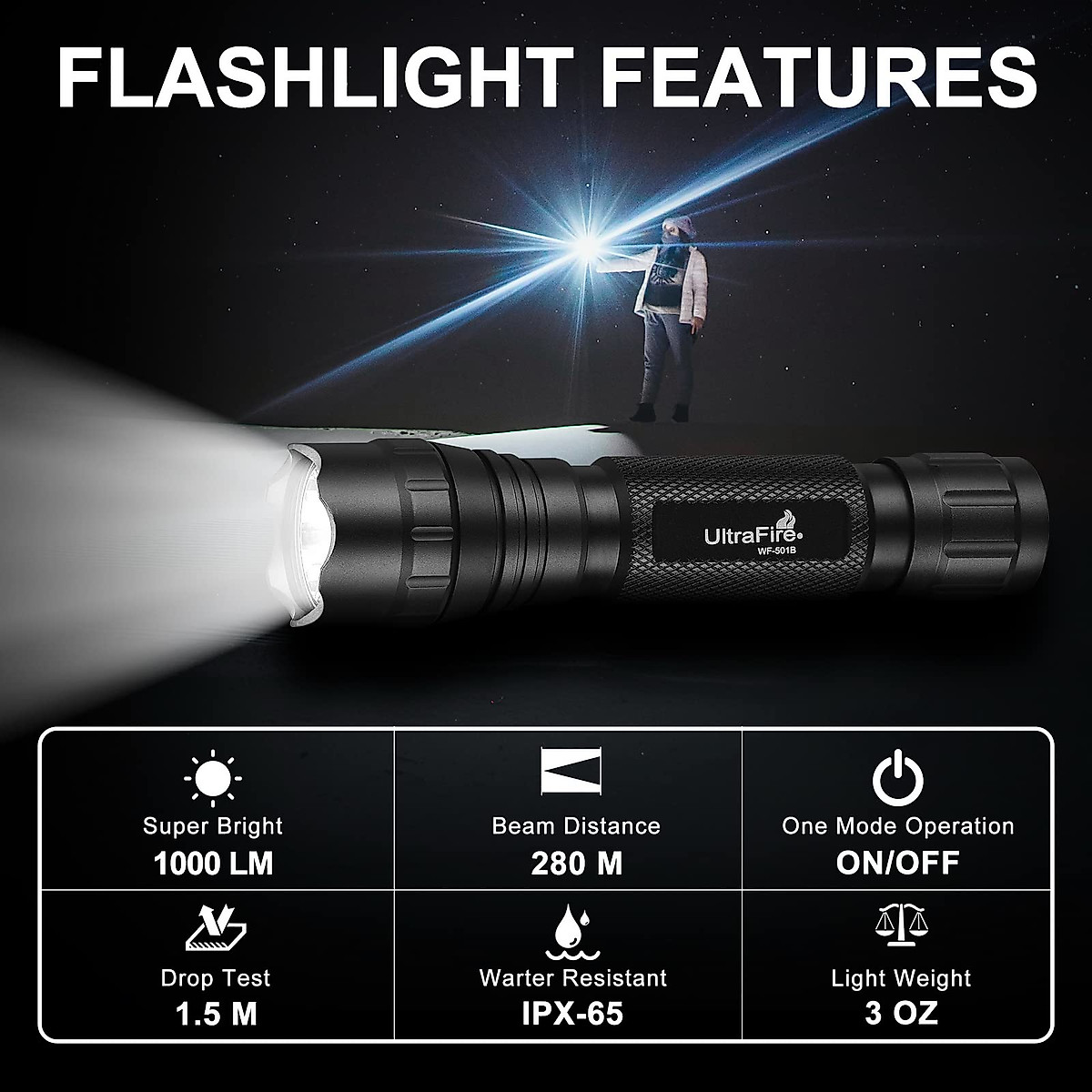 ULTRAFIRE Tactical Flashlight with Holster, Single Mode LED Flashlight 1000 High Lumen Duty Flashlights with Belt Holster and Charger, Bright Small Flash Light WF-501B