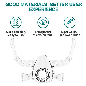 Frame Supplies Compatible with AirFit F20 Frame,Frame and Headgear Clips Compatible with AirFit F20,Package Included 1 Piece Frame,2 Pieces Headgear Clips and 2 Pieces Strap Covers