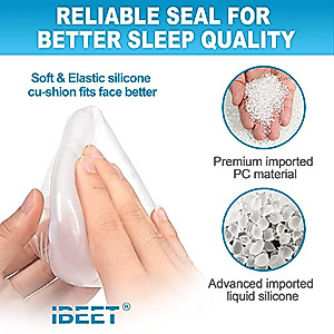 Replacement Cushion for F20 (Large) - Snug Fit & Excellent Seal, IBEET Replacement Supplies, Large