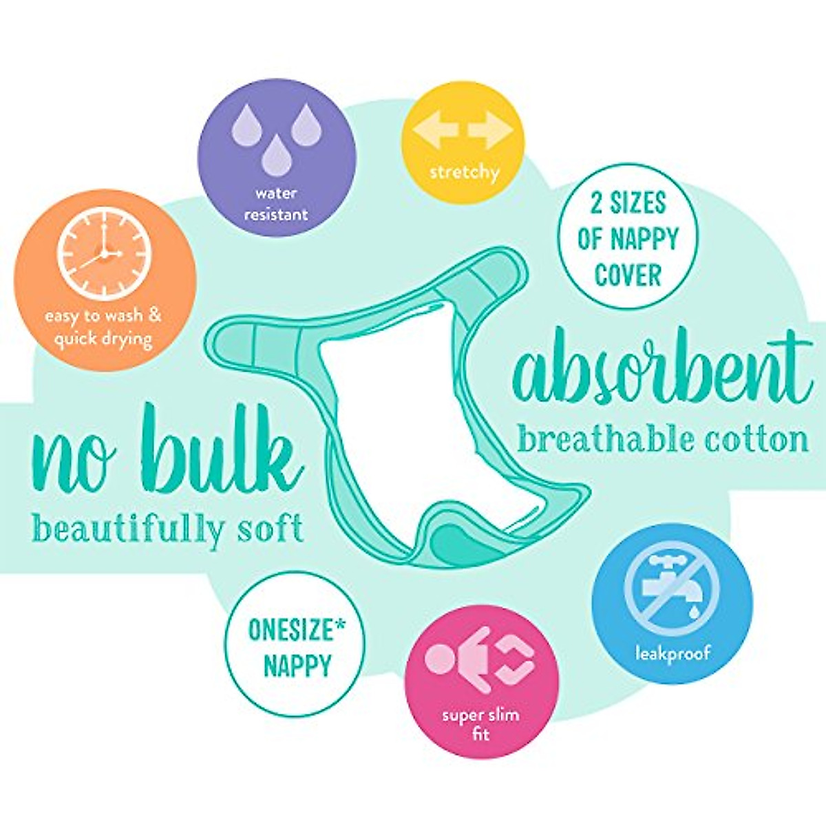 Bambino Mio, Mioduo Cloth Diaper Cover