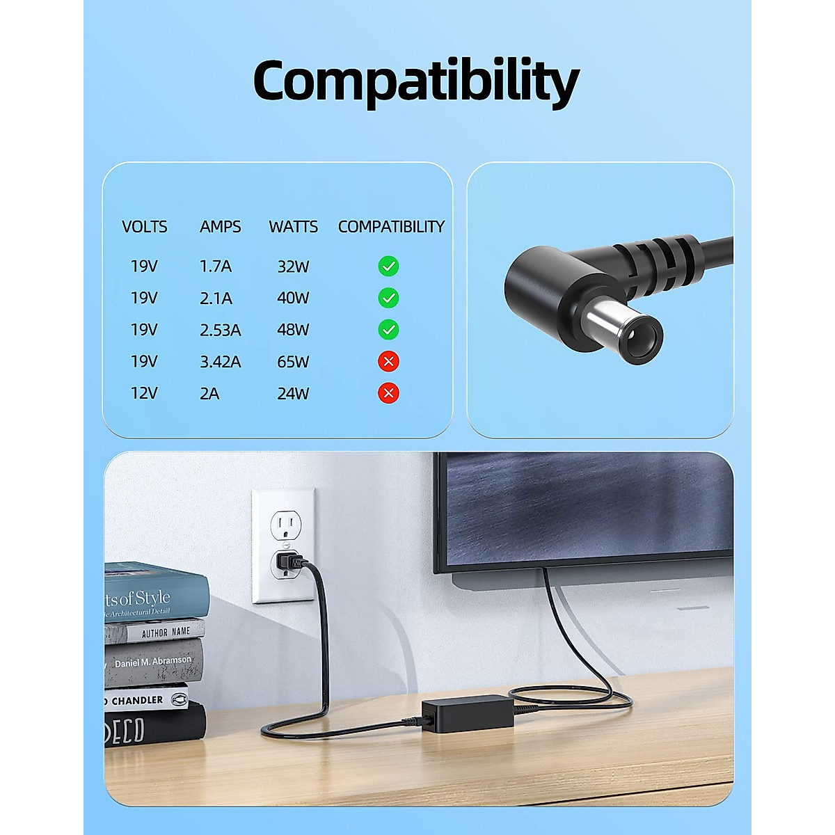 Superer 19V Power Cord Fit for Samsung UN32J UN32J400 UN32J400D UN32J400DAF UN32J400DBF UN32J400DAFXZA UN32J400DBFXZA BN44-00837A A4819-FDY 32 HD LED TV Charger AC Adapter