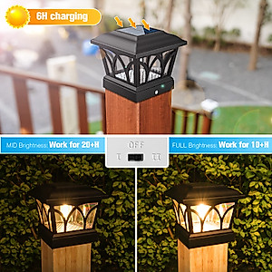 VOLISUN Solar Post Cap Lights Outdoor 4Pack, with Edison LED Bulbs, 2 Brightness Setting, Fence Post Lights Solar Powered for Garden Fence Deck Mailbox Yard Porch, Fits 4x4 6x6 Posts(Slate Black)