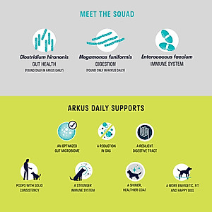 Arkus Daily XL Dog Probiotic, The Only Product Made with Microbes That are Natural to The Gut of Healthy Dogs, Supports Better Digestion, Gut Health, and Immune System, Maintains a Healthy Microbiome